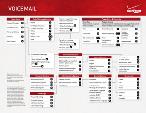 Fillable Online Voice mail Main Menu Review Messages 1 Send Messages2 2 ...