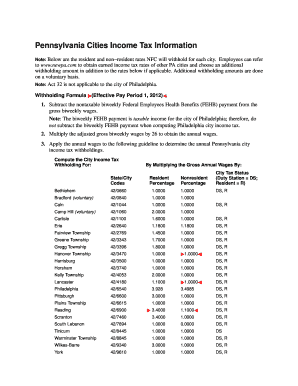 Fillable Online nfc usda Pennsylvania Cities Income Tax Information Fax ...