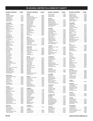 Fillable Online PA School Districts & Codes By County Fax Email Print ...
