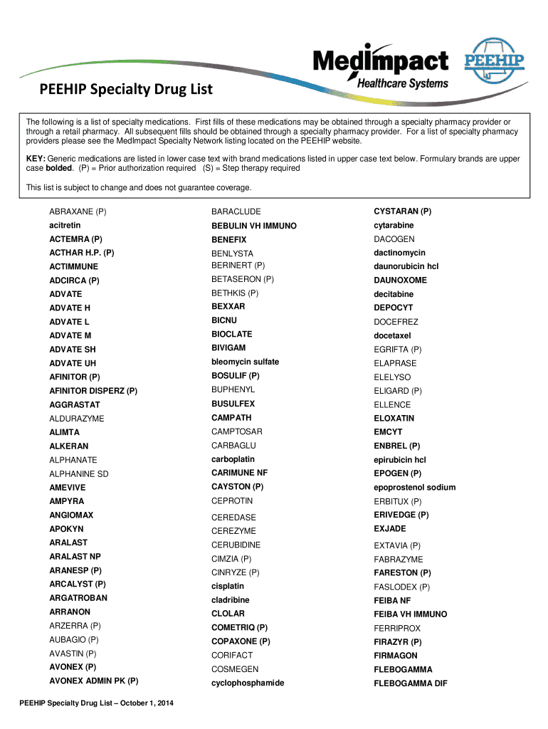 Specialty Drug List 2021 at James Tarvin blog