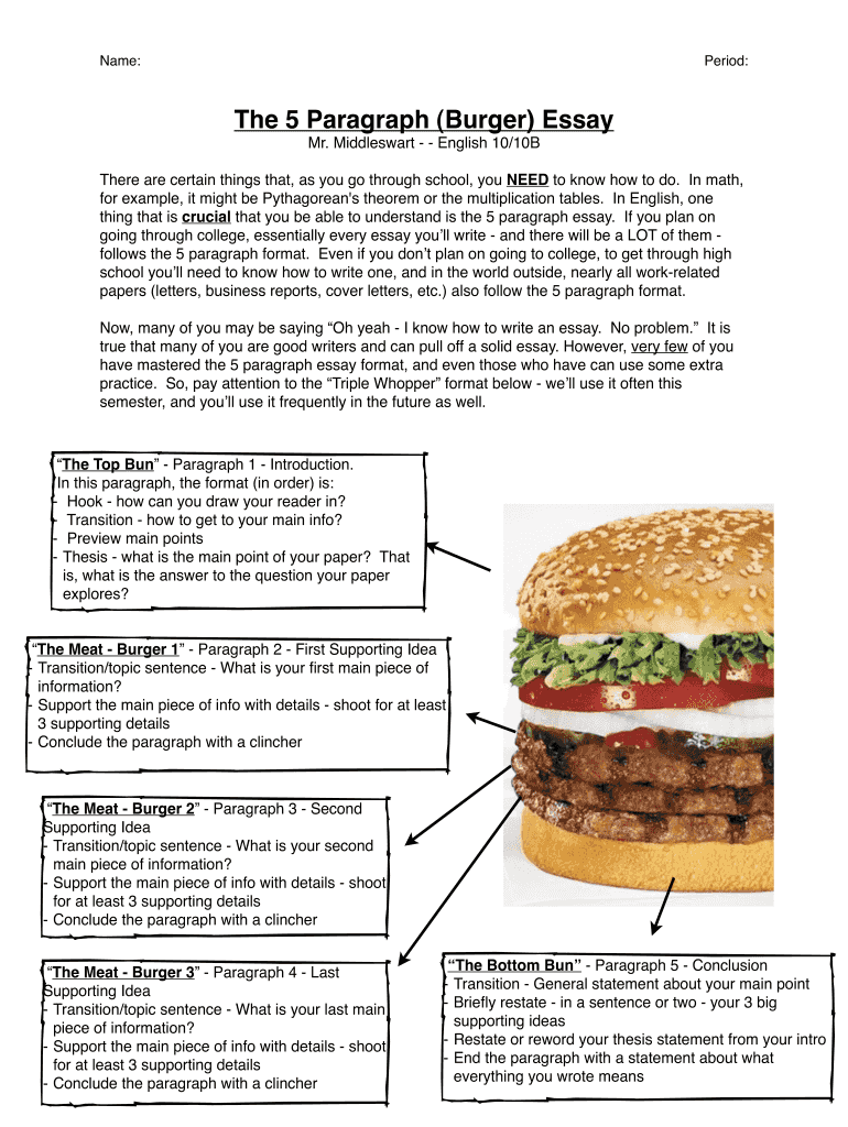 Hamburger Paragraph Writing Examples Pdf Fill Online Printable 