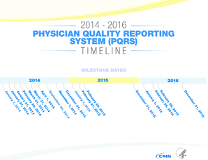 Fillable Online cms 2014 - 2016 Physician Quality Reporting System ...