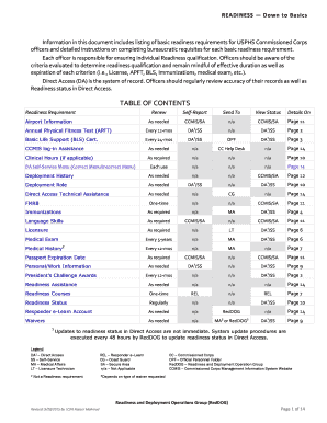 Fillable Online dcp psc My Medical Readiness.doc. Workers Compensation ...