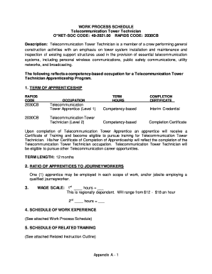 Fillable Online doleta Jobsite Hazard Analysis (JHA) A primary goal of ...