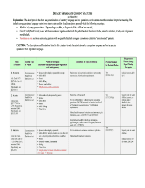 Fillable Online DS700SP. Form DS700SP to claim Carer's Allowance for ...