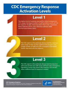 Fillable Online cdc CDC Emergency Response Activiation Levels. - cdc ...