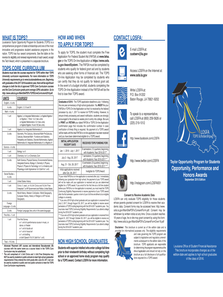 Fillable Online WHAT IS TOPS? Fax Email Print - pdfFiller