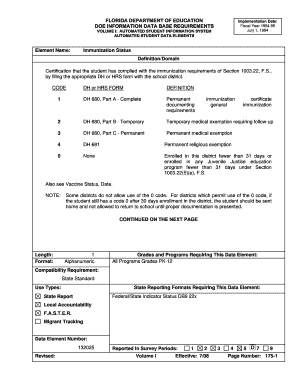 Fillable Online fldoe FLORIDA DEPARTMENT OF EDUCATION DOE INFORMATION ...