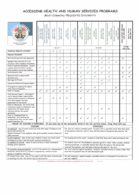 Fillable Online dpss lacounty pdf downloa form Fax Email Print - pdfFiller