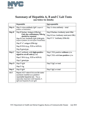 Fillable Online nyc Summary of Hepatitis A, B and C Lab Tests - nyc Fax ...