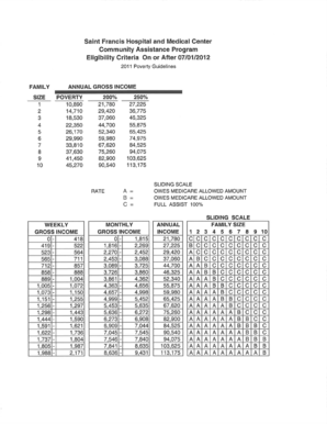 Fillable Online Lilly Cares Patient Assistance Program Form PDF. lilly ...