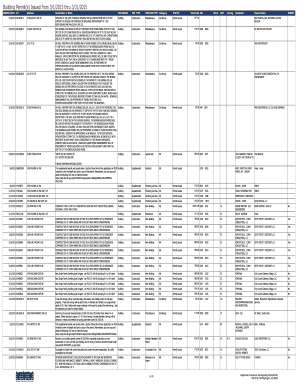 Fillable Online ocf dc Building Permit(s) Issued from 312015 thru ...