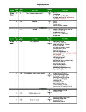 Fillable Online quartermaster army pcn ajk 421 form Fax Email Print ...
