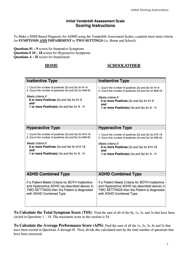 Fillable Online Initial Scoring Instructions Fax Email Print - pdfFiller