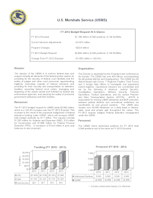 Ljm Apc Jb 003 Pin 1 17 - Fill Online, Printable, Fillable, Blank ...