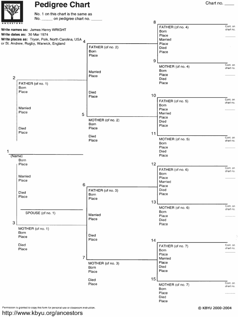 Dog Pedigree Template For Microsoft Word Fill Online Printable 