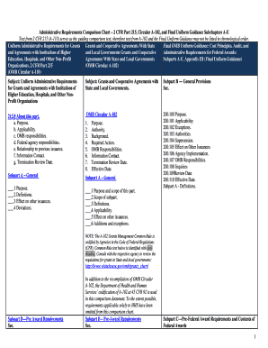 Fillable Online whitehouse Uniform Guidance Administrative Requirements ...