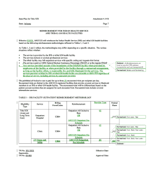 Fillable Online Purpose: The external provider audit checklist serves ...