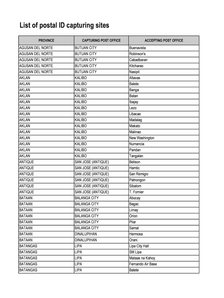 Fillable Online List of postal ID capturing sites Fax Email Print ...