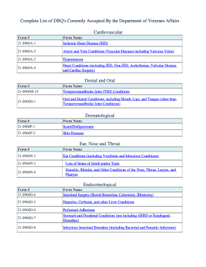 Fillable Online dvs ohio Complete List of DBQ's Currently Accepted By ...