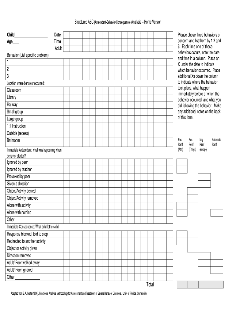 Structured Abc Data Sheet Fill Online Printable Fillable Blank 