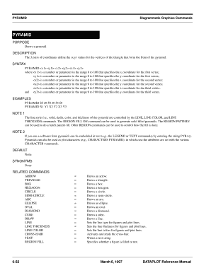 Fillable Online itl nist PYRAMID - itl nist Fax Email Print - pdfFiller