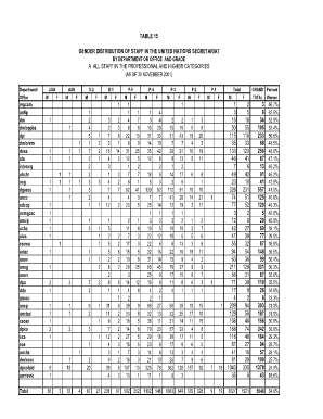 Mto Medical Form - Fill Online, Printable, Fillable, Blank | pdfFiller