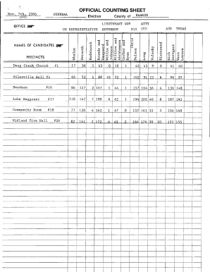 Fillable Online sdsos OFFICIAL COUNTING SHEET - sdsos Fax Email Print ...