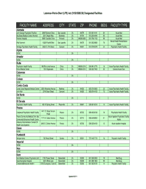 Fillable Online dmh ca 5150 Facilities - Department of Mental Health ...