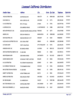 Fillable Online cdfa ca Licensed California Distributors - cdfa ca Fax ...