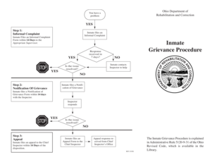 Fillable Online drc ohio Inmate Grievance Procedure pamphlet - drc ohio ...