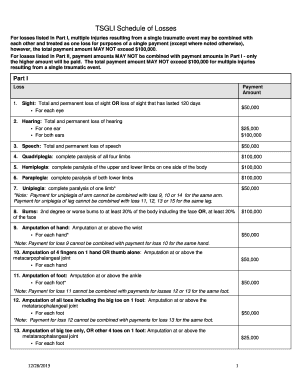 Fillable Online benefits va TSGLI Schedule of Losses - benefits va Fax ...