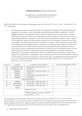 Cot3 Agreement Template - Fill Online, Printable, Fillable, Blank ...
