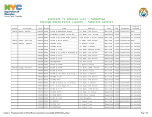 District 75 School List Pdf - Fill Online, Printable, Fillable, Blank ...