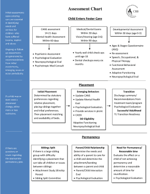 Fillable Online courts oregon Assessment Chart - courts oregon Fax ...
