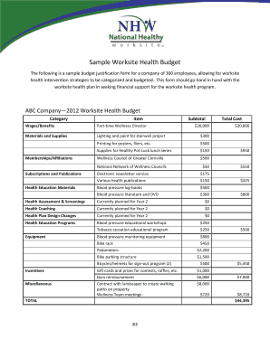 Fillable Online cdc Sample Worksite Health Budget Sample Worksite ...