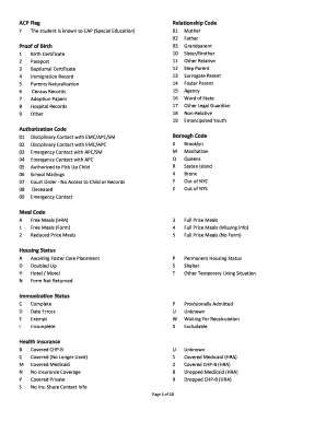 Fillable Online schools nyc Codes Update - schools nyc Fax Email Print ...