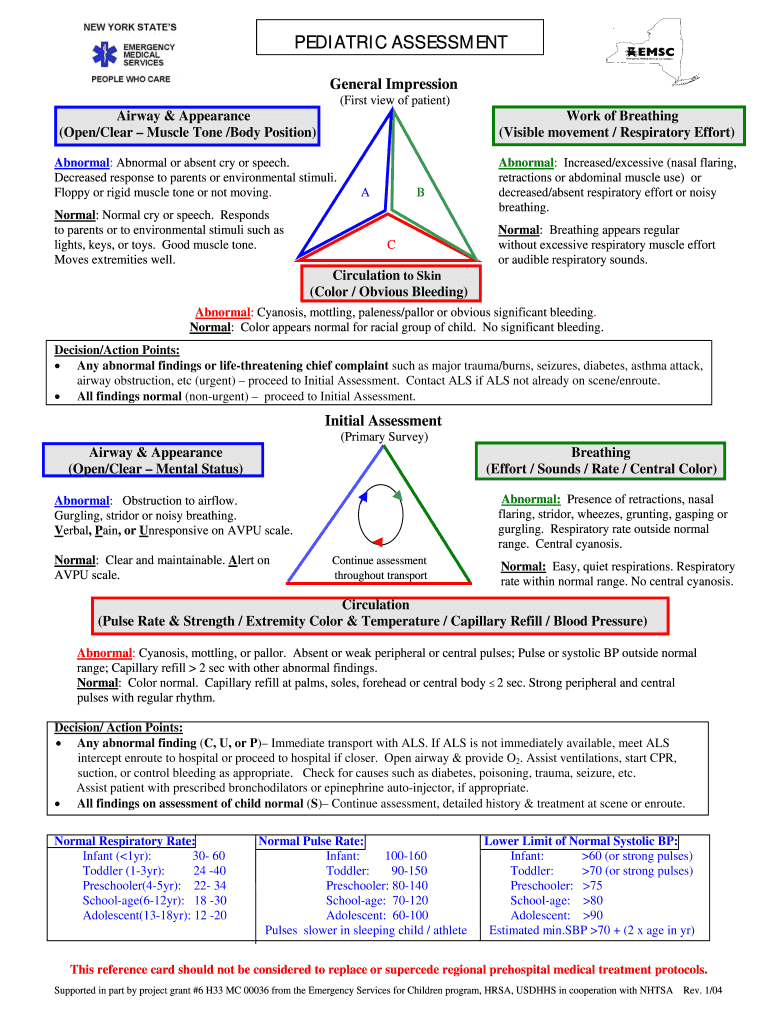 Fillable Online health ny PEDIATRIC ASSESSMENT TRIANGLE Pediatric ...