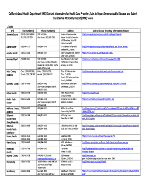 Fillable Online cdfa ca California Local Health Department (LHD) Contact Information for Health ...