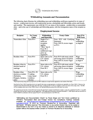 Fillable Online qa osc nc Withholding Chartdoc - qa osc nc Fax Email ...