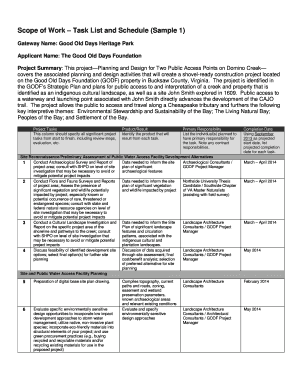 Fillable Online nps Task List and Schedule 1 PDF Fax Email Print ...