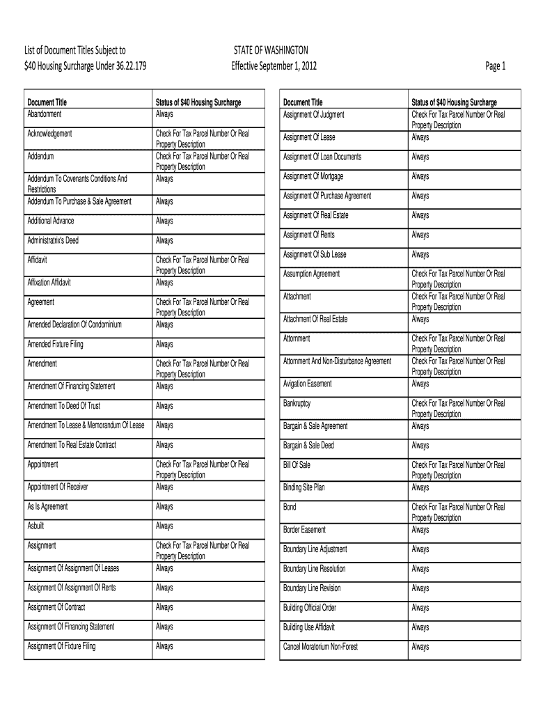 Fillable Online wei sos wa List of Document Titles Subject to STATE OF ...