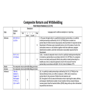 Fillable Online Composite Return and Withholding Fax Email Print ...