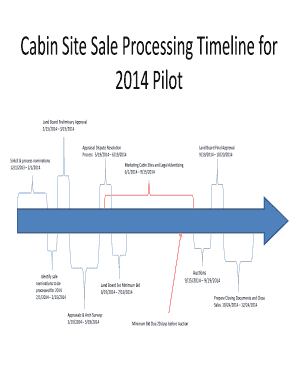 Fillable Online PATIENT SELF-DETERMINATION ACT QUESTIONNAIRE Fax Email Print - pdfFiller