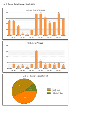 Fillable Online ESOL International (Test of Interactive English) Entry ...