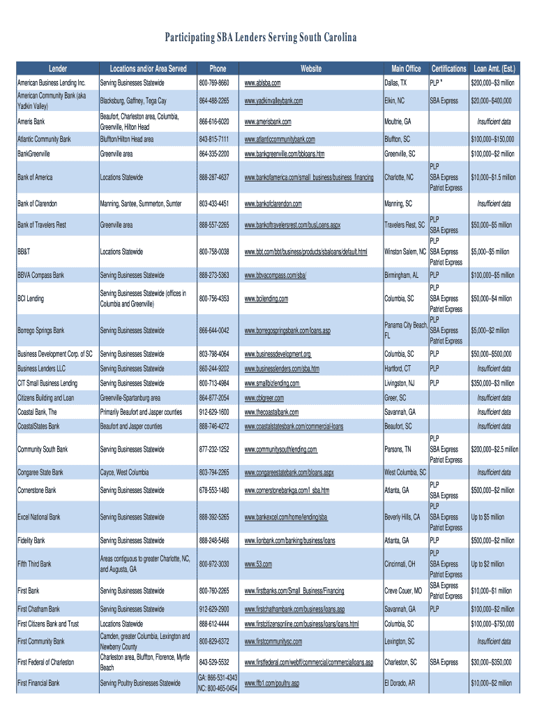Fillable Online sba Updated lender list - WEB - SBA.gov Fax Email Print ...
