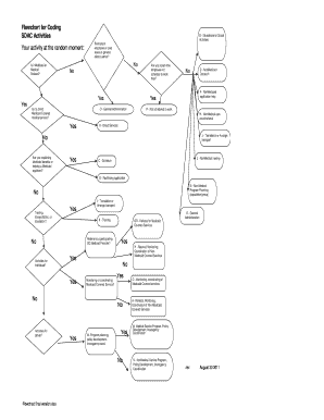 Fillable Online RECOMMENDATION ITU-R SM.1756-0* Framework for the ...