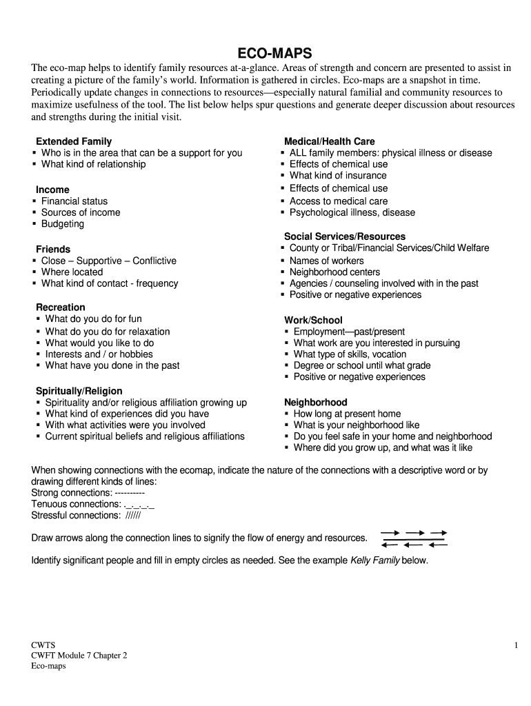 Eco maps: Fill out & sign online | DocHub