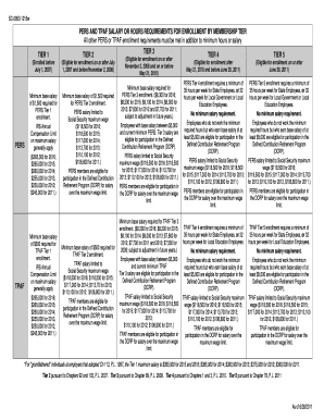 Fillable Online nj PERS AND TPAF SALARY OR HOURS REQUIREMENTS FOR - nj ...