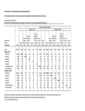 Fillable Online census Table with row headers in column A and column ...